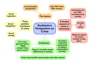 The Functionalist Perspective on Crime and Deviance - ReviseSociology