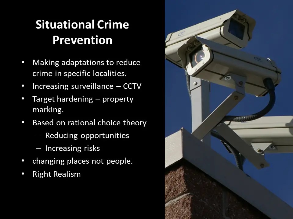 Crime Prevention and Control Strategies - ReviseSociology