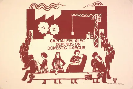 Marxist Feminist Perspectives on Family Life – ReviseSociology