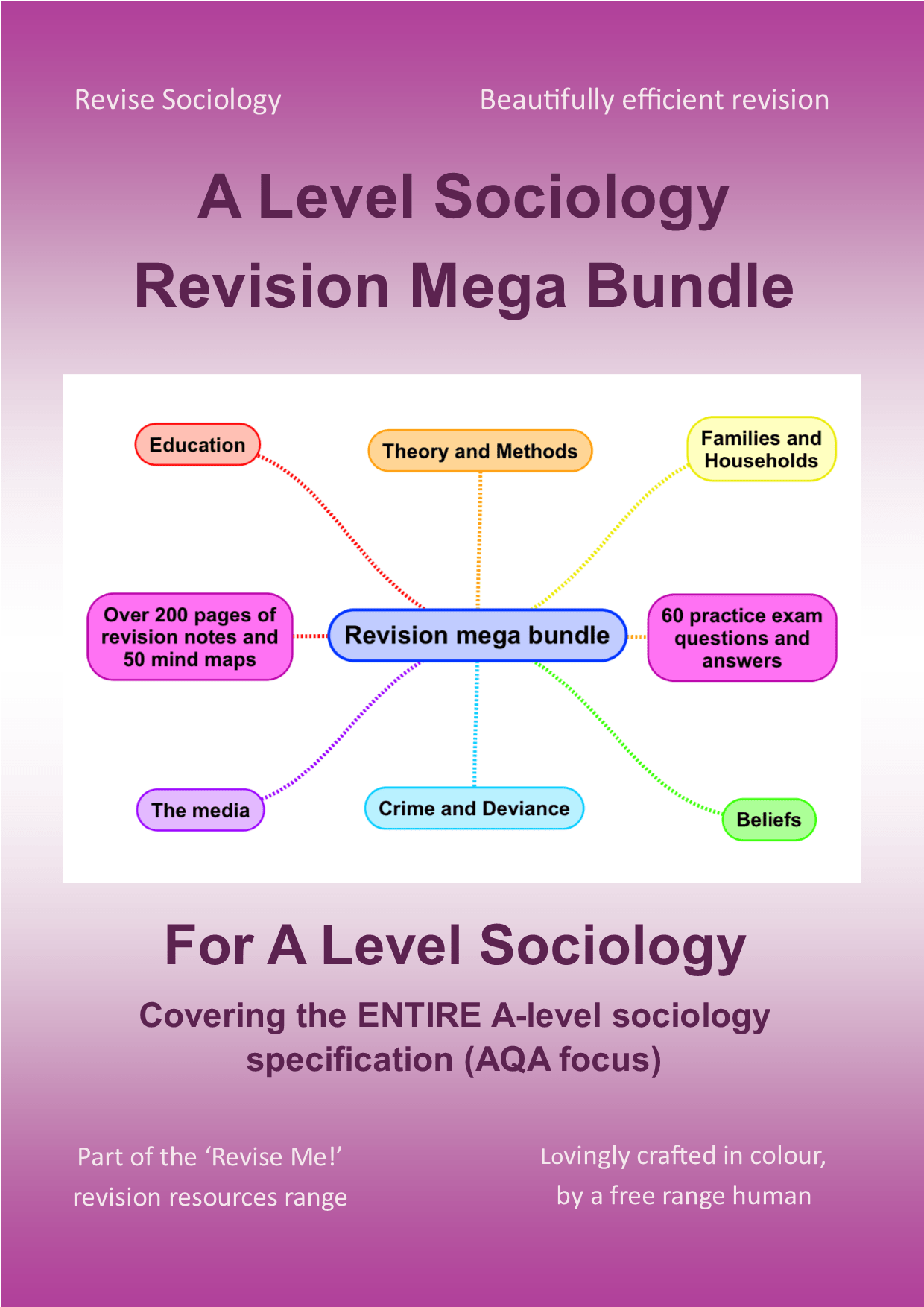 Scientific Quantitative Methodology In Sociology Revisesociology
